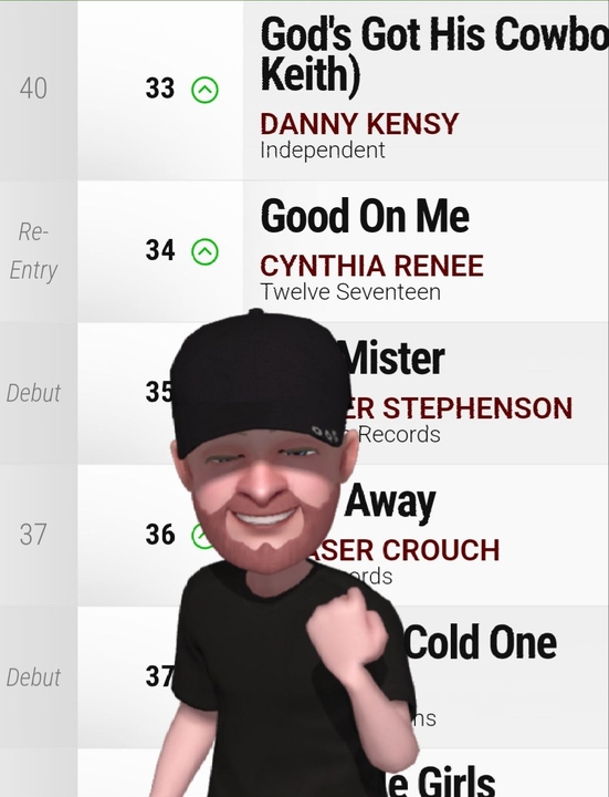 Danny Kensy Concerts & Live Tour Dates: 2024-2025 Tickets | Bandsintown