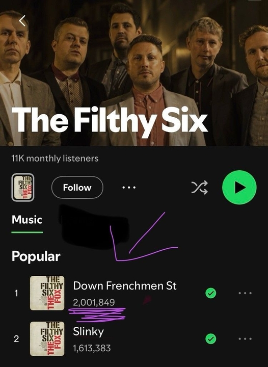The Filthy Six Concerts & Live Tour Dates: 2026-2027 Tickets | Bandsintown